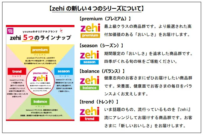 イズミ、自社製造の惣菜ブランド「zehi」新シリーズ4つを追加 | 流通・小売業界で働く人の情報サイト_ダイヤモンド・チェーンストアオンライン