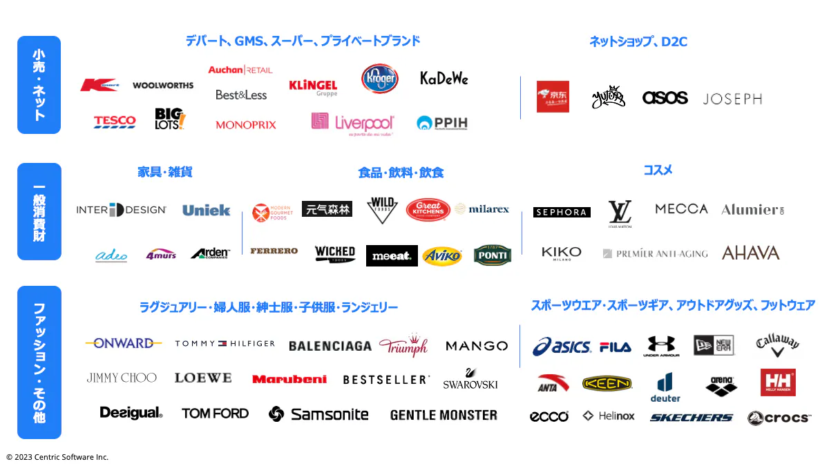 1万2800以上の小売ブランドが「セントリック」PLMを導入する理由とは？ _流通・小売業界 ニュースサイト【ダイヤモンド・チェーンストアオンライン】