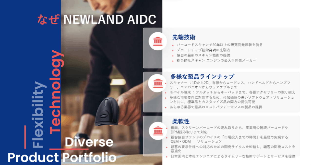 Newland AIDCが最新DXソリューションで日本の流通市場に本格進出 _流通・小売業界 ニュースサイト【ダイヤモンド・チェーンストアオンライン】